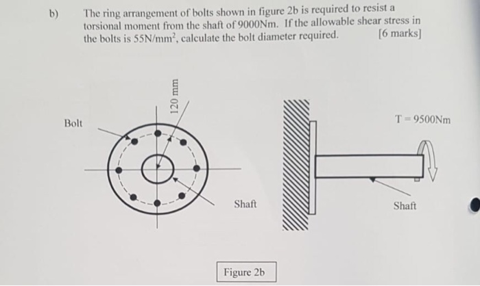 Solved a b) The ring arrangement of bolts shown in figure 2b | Chegg.com