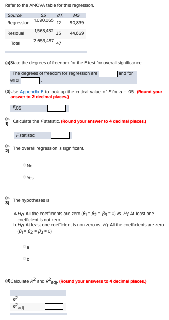 Solved Refer to the ANOVA table for this regression. Source | Chegg.com