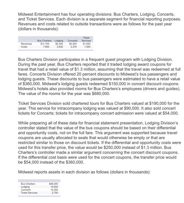 Solved Midwest Entertainment has four operating divisions: | Chegg.com