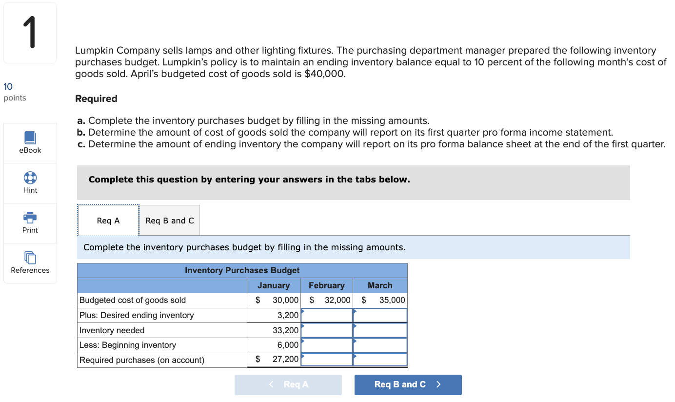 Solved Lumpkin Company sells lamps and other lighting | Chegg.com