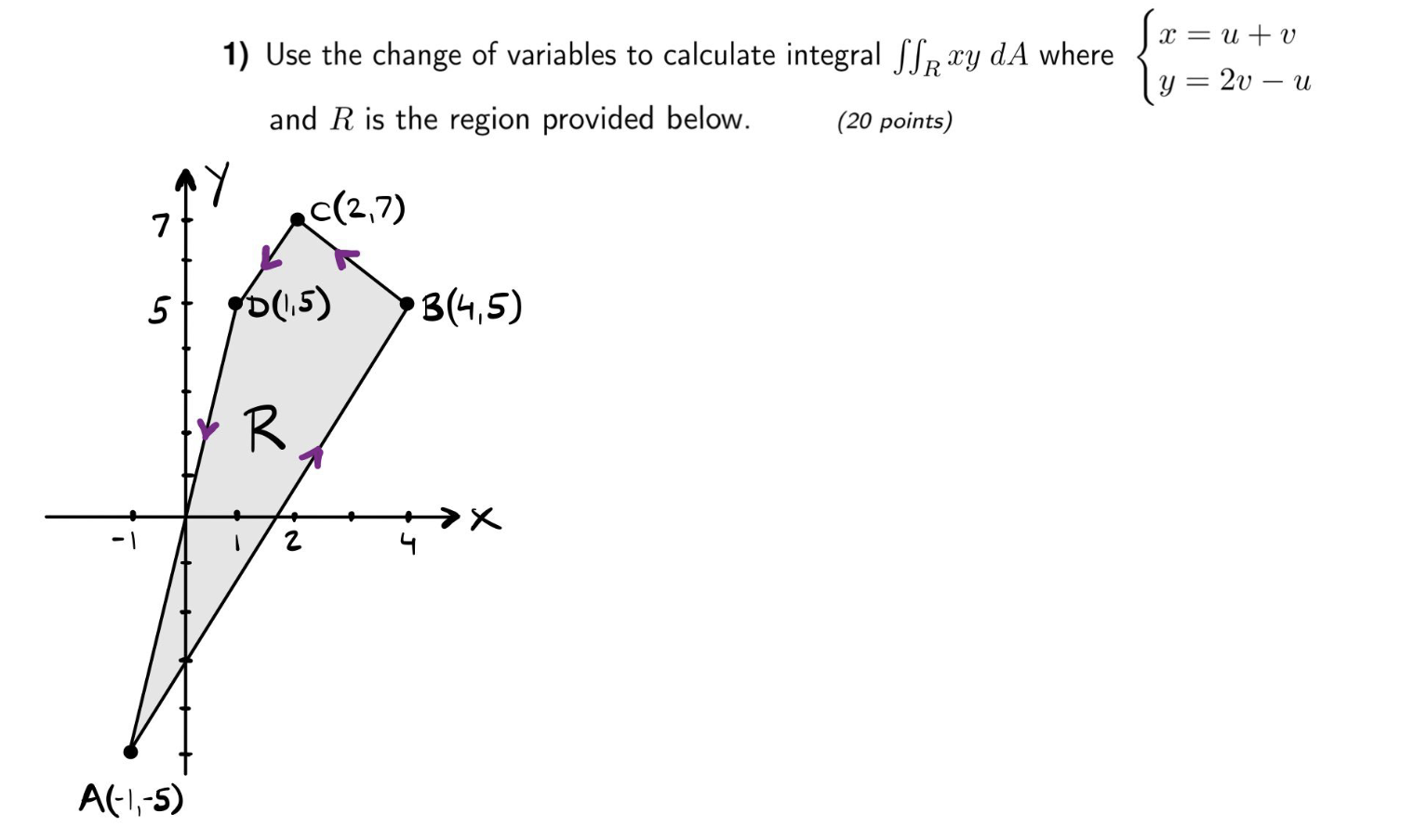 Solved 1) Use the change of variables to calculate integral | Chegg.com