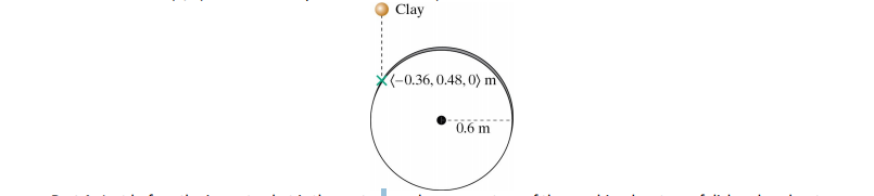 Solved: Problem 1: A Rotating Uniform-density Disk Of Radi... | Chegg.com