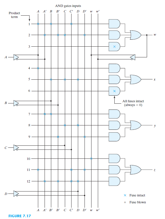 Solved The following is a truth table of a three‐input, | Chegg.com