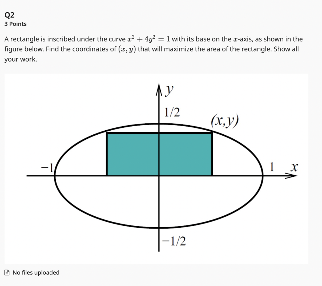 Solved Q2 3 Points A rectangle is inscribed under the curve | Chegg.com