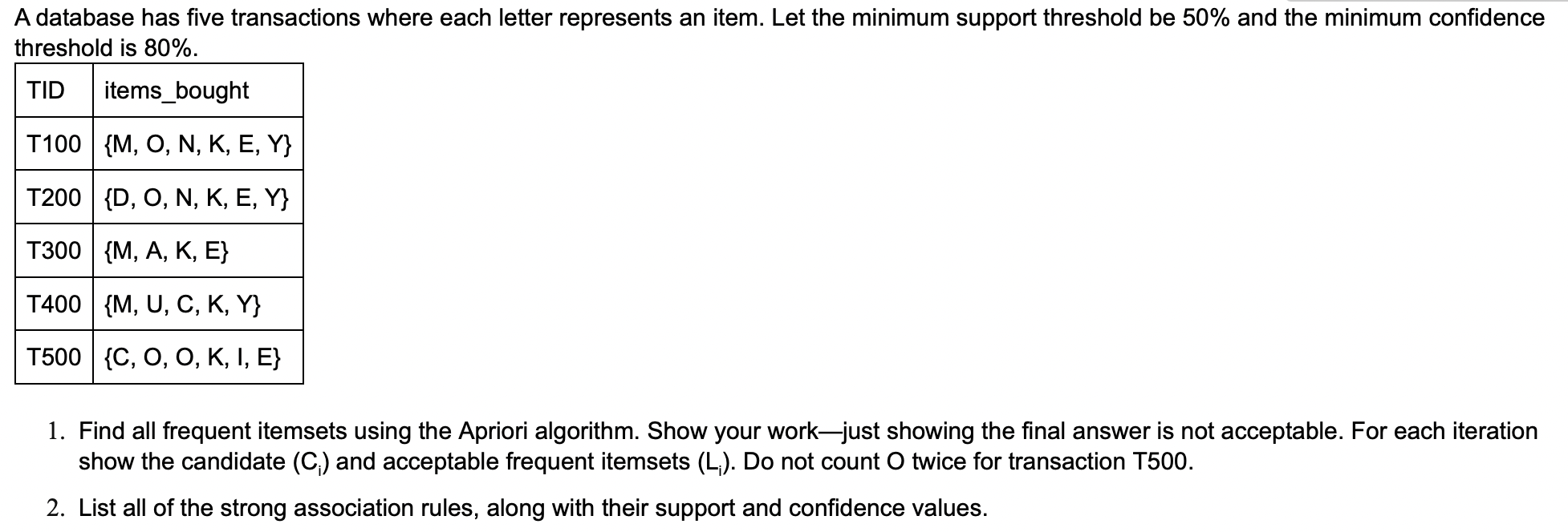Solved A database has five transactions where each letter | Chegg.com