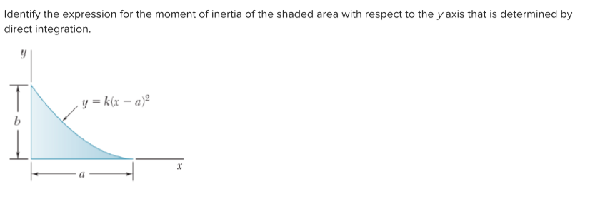 Solved Identify the expression for the moment of inertia of | Chegg.com