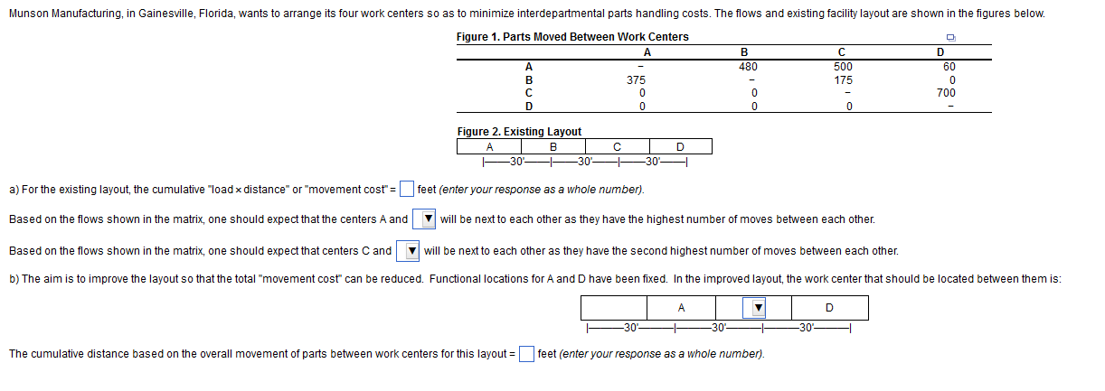 Solved a) For the existing layout, the cumulative "load × | Chegg.com