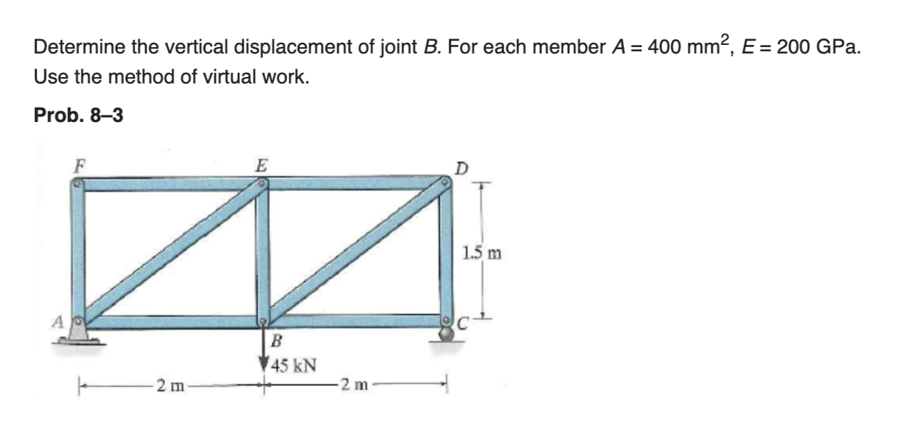 Solved SOLVE USING THE PRINCIPLE OF REAL WORK AND | Chegg.com