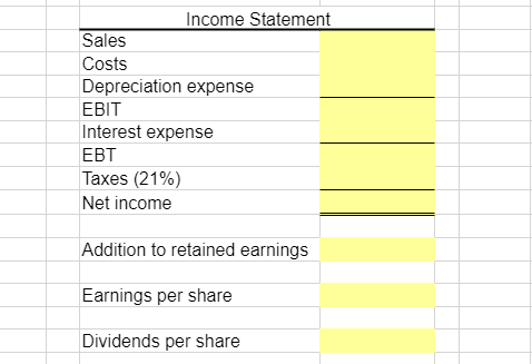 Solved Income Statement Sales Costs Depreciation expense | Chegg.com