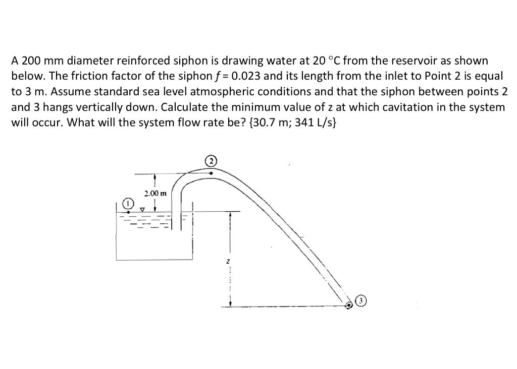 Solved A 200 mm diameter reinforced siphon is drawing water | Chegg.com