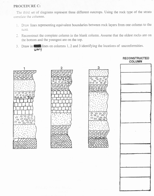 Solved PROCEDURE C: The third set of diagrams represent | Chegg.com