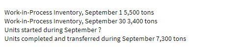 Solved Work-in-Process Inventory, September 15,500 tons | Chegg.com