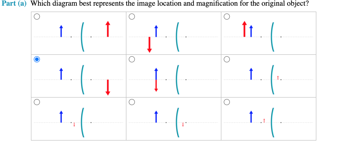 Solved (11%) Problem 3: An object is placed a distance | Chegg.com