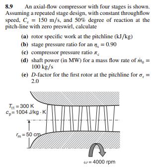 Solved 8.9 ﻿An axial-flow compressor with four stages is | Chegg.com