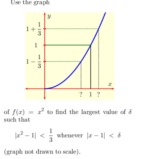 Solved of f(x)=x2 to find the largest value of δ such that | Chegg.com