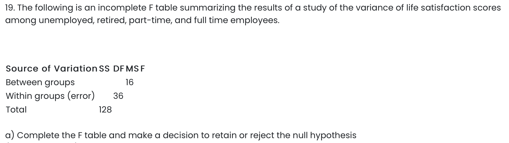 Solved 19. The following is an incomplete Ftable summarizing | Chegg.com