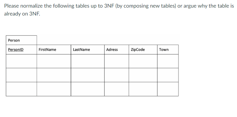 Solved Please normalize the following tables up to 3NF (by | Chegg.com Solved Please normalize the following tables up to 3NF (by | Chegg.com