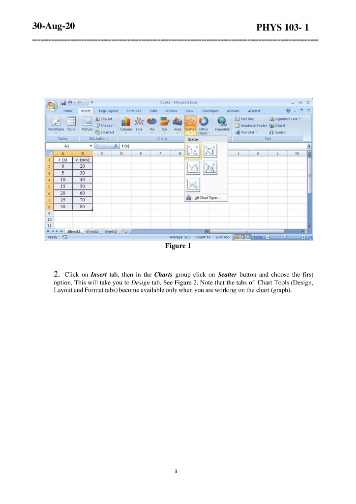 Solved 30-Aug-20 PHYS 103-1 Lab #1: GRAPHING Objectives 1- | Chegg.com