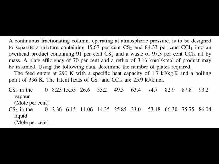 Solved A continuous fractionating column, operating at | Chegg.com