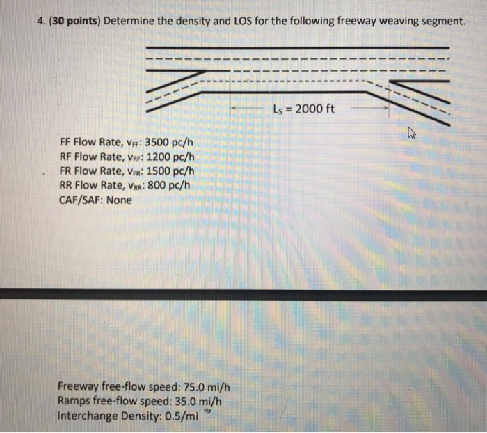 Solved 4. (30 points) Determine the density and LOS for the | Chegg.com