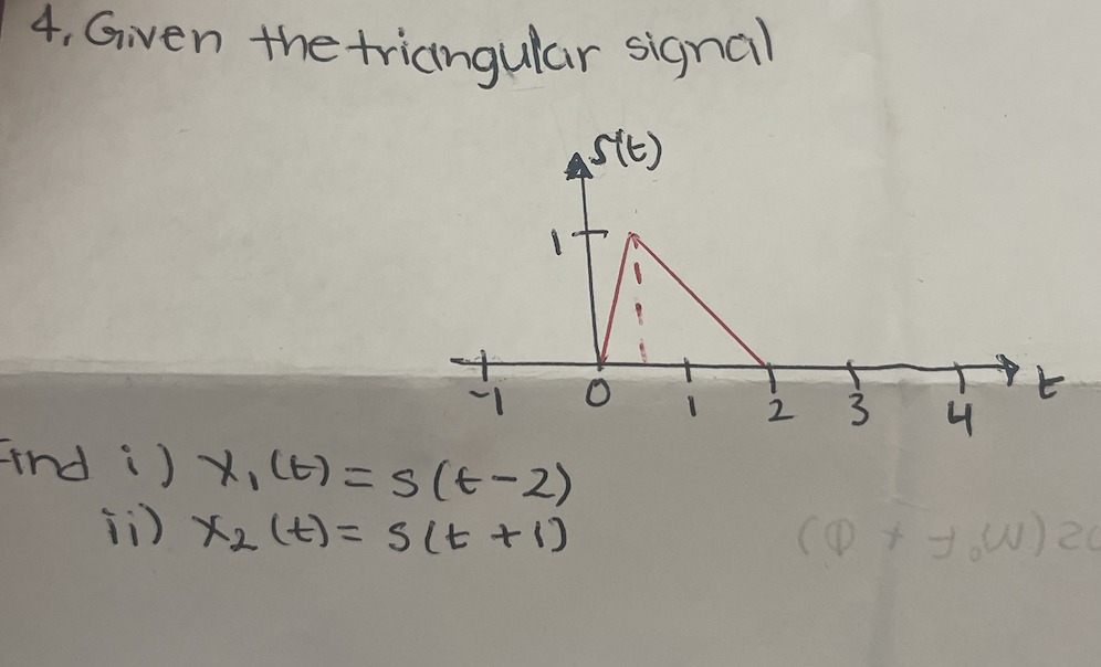 Solved 4, Given the triangular signal ind i) x1(t)=s(t−2) | Chegg.com
