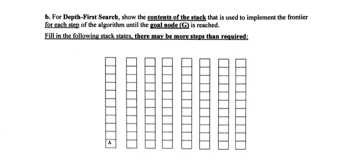 Solved Consider the following search tree that is generated | Chegg.com