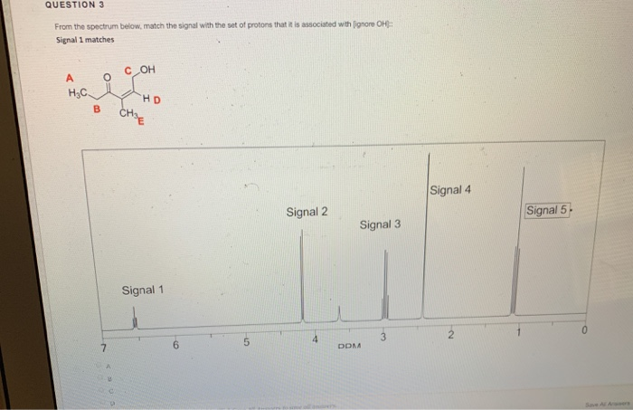 Solved QUESTION 1 Choose the correct splitting pattern of | Chegg.com