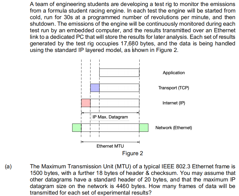 Solved A team of engineering students are developing a test | Chegg.com