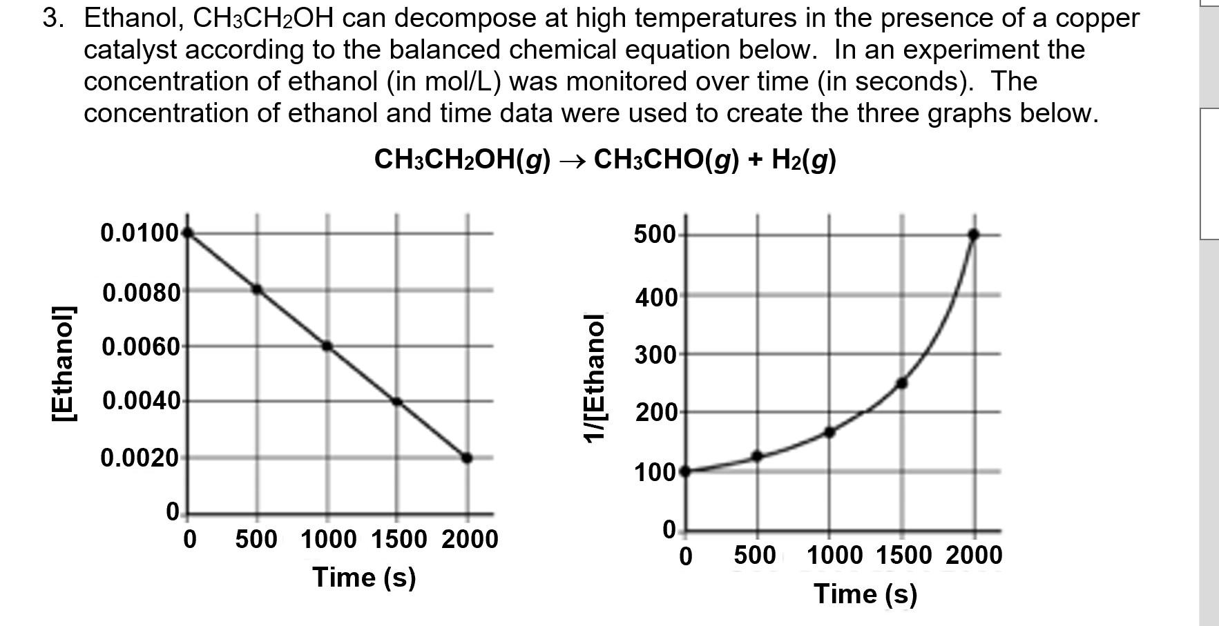 Solved Ethanol, CH3CH2OH can decompose at high temperatures | Chegg.com