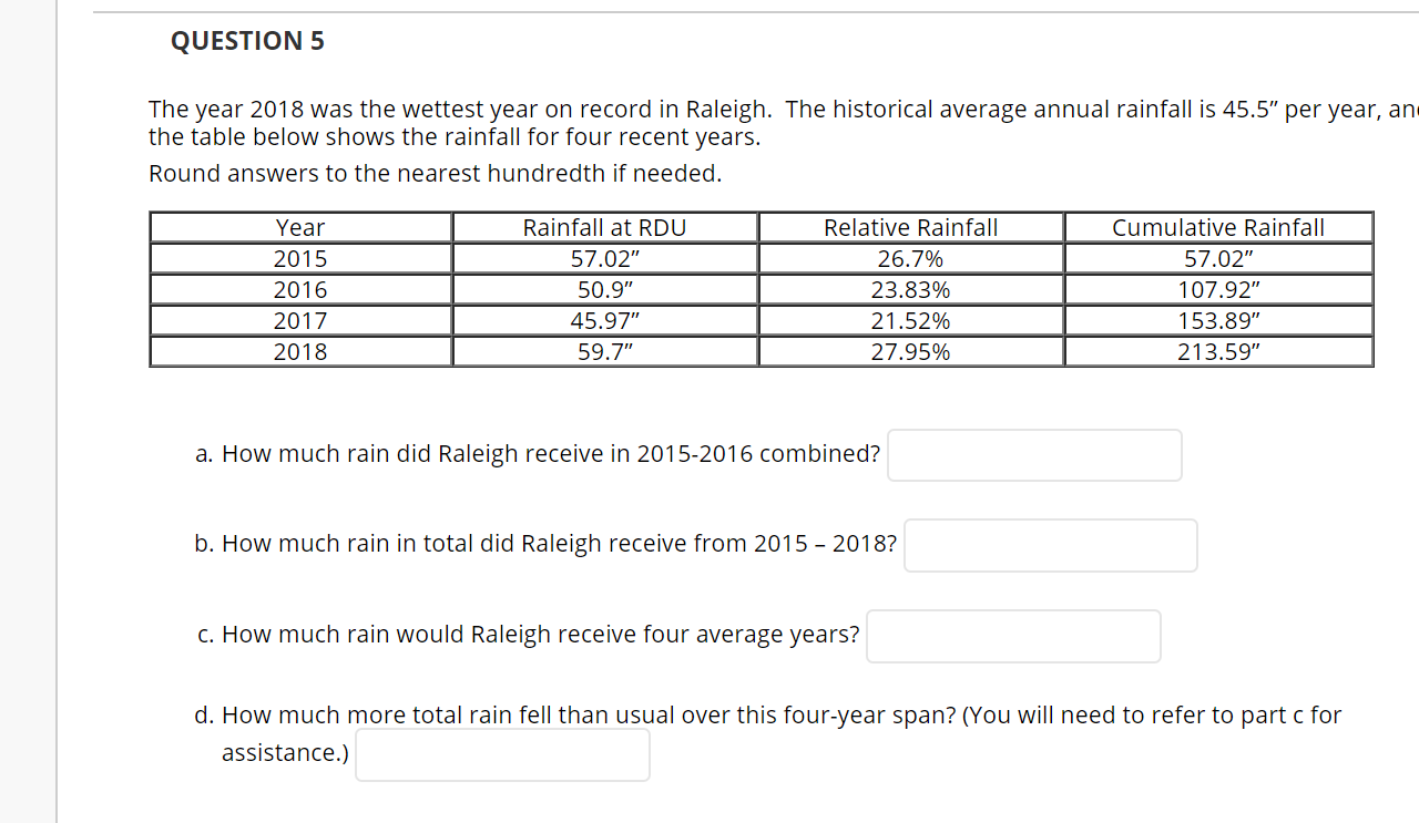 Solved QUESTION 4 A survey asked people their age range and | Chegg.com