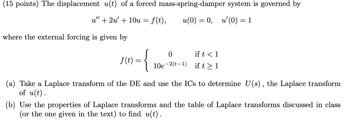 Solved Using regular Laplace transform table that can be | Chegg.com