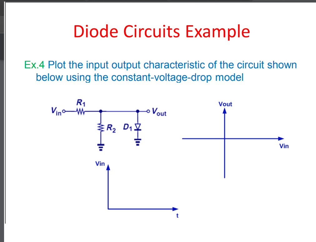Solved Diode Circuits Example Ex.4 Plot the input output | Chegg.com
