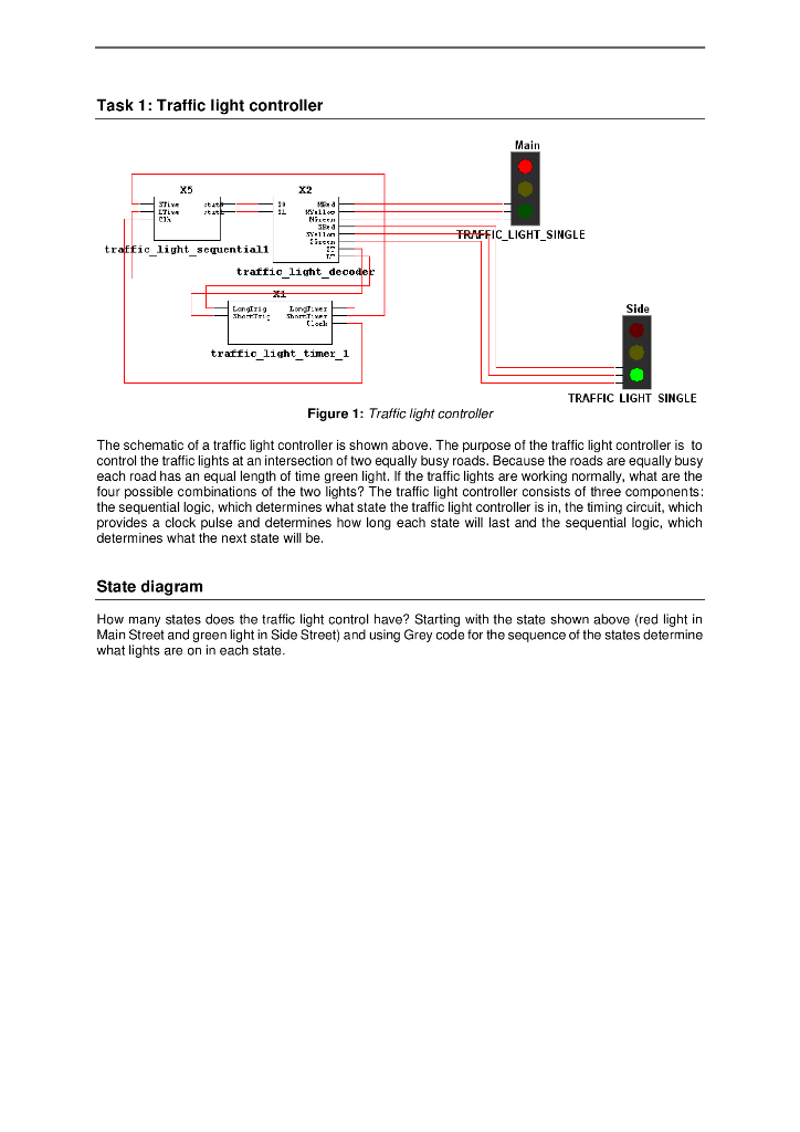 Task 1: Traffic light controller Main | Chegg.com