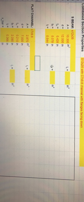 Solved Combined Section Properties S12x35 with C7x9.8 | Chegg.com