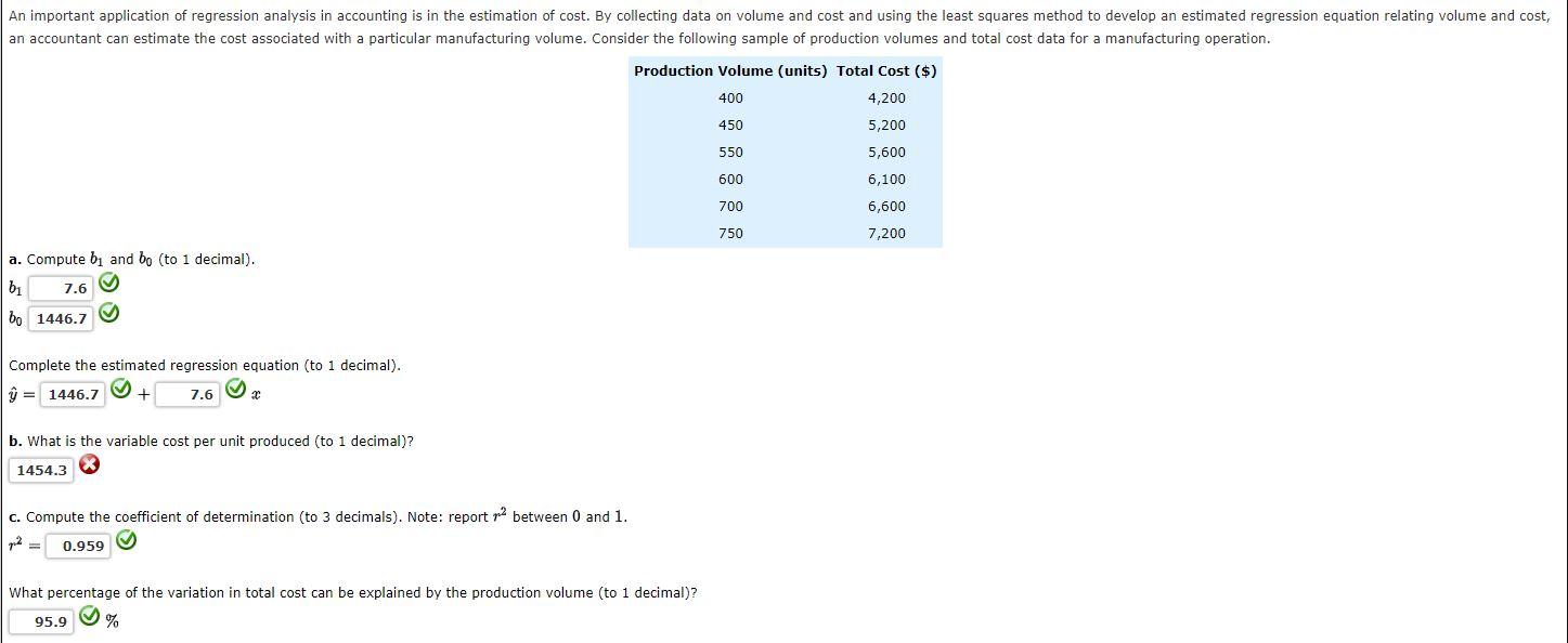 Solved An Important Application Of Regression Analysis In