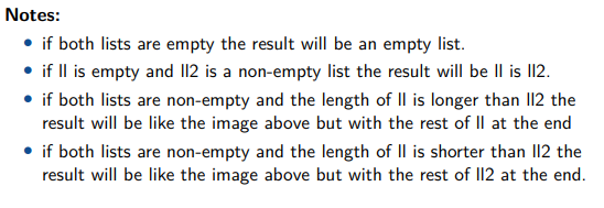 Solved Please write the following method for the | Chegg.com