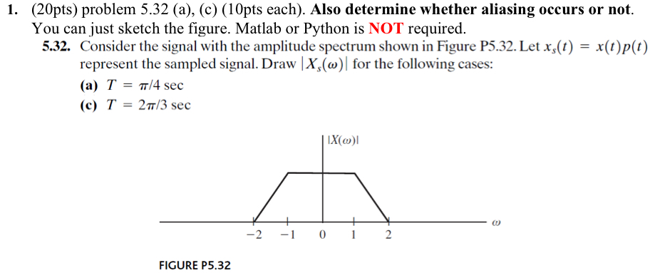 Solved (20pts) ﻿problem 5.32 (a), (c) (10pts ﻿each). ﻿Also | Chegg.com