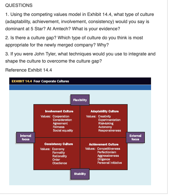 Solved 5 Star and Amtech 5 Star Electronics and Amtech | Chegg.com