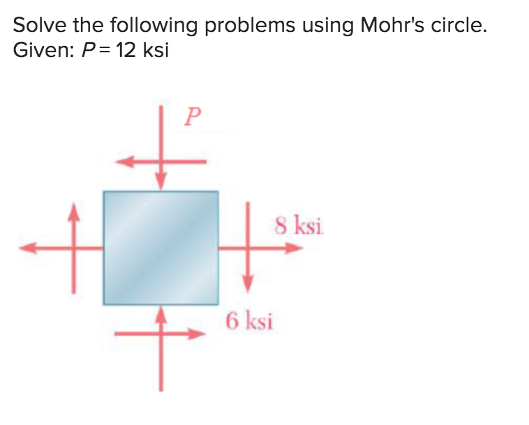 Solved Solve the following problems using Mohr's circle. | Chegg.com