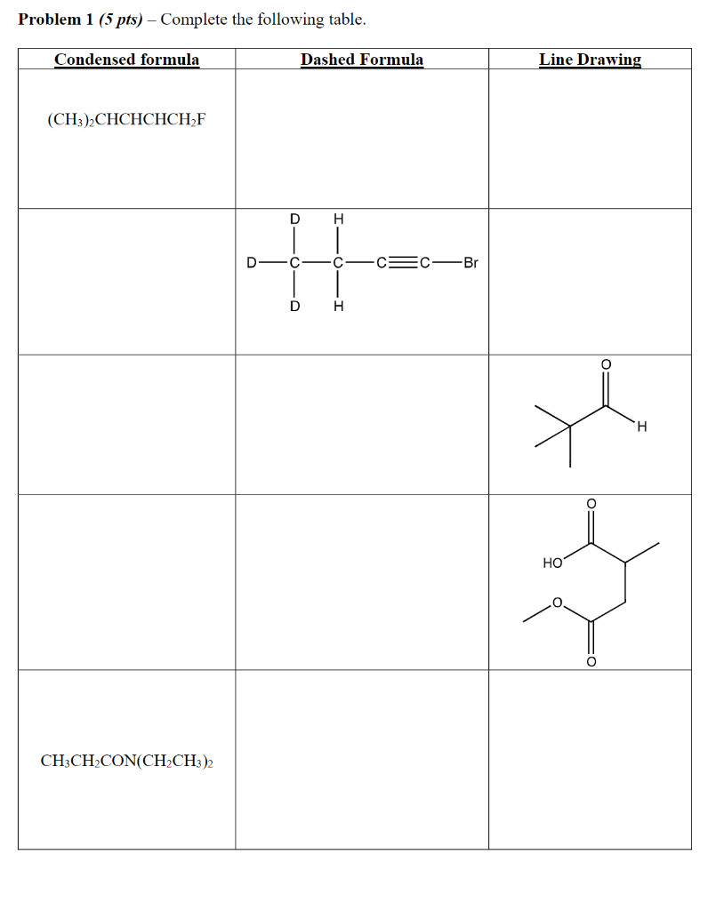 Solved Problem 1 (5 pts) - Complete the following table. | Chegg.com