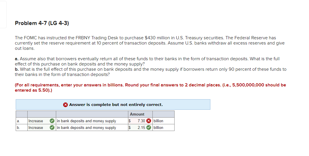 Solved The FOMC has instructed the FRBNY Trading Desk to | Chegg.com