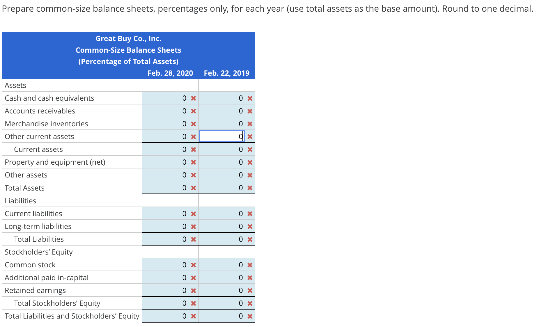 Solved Common-Size Balance Sheets Consider the following | Chegg.com Solved Common-Size Balance Sheets Consider the following | Chegg.com