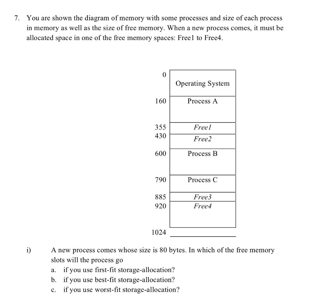 Solved 7. You are shown the diagram of memory with some | Chegg.com