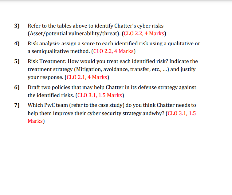Solved Refer to the tables above to identify Chatter's cyber | Chegg.com