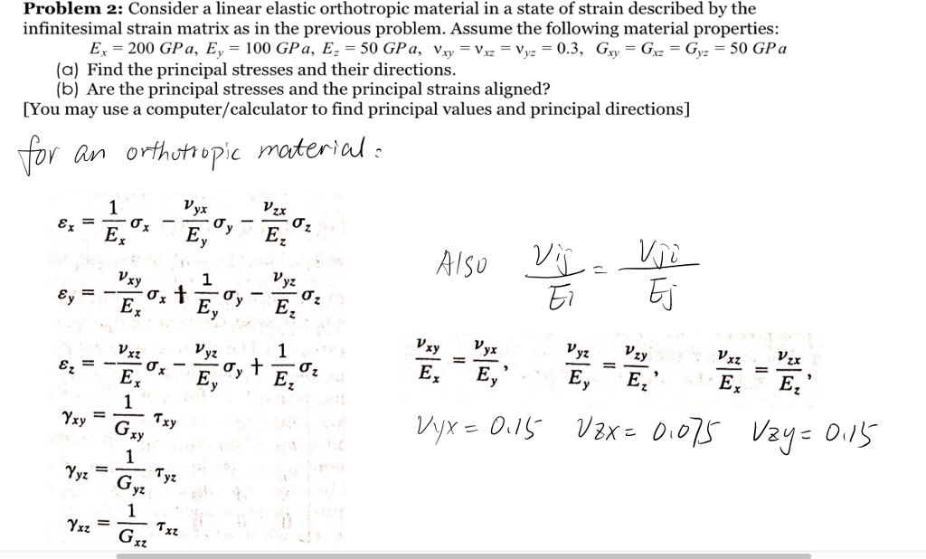 Solved Problem 2: Consider a linear elastic orthotropic | Chegg.com