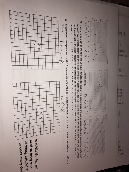 Solved MoD 11 (PART 2) HOMEWORK: AN INTRODUCTION TO THE | Chegg.com