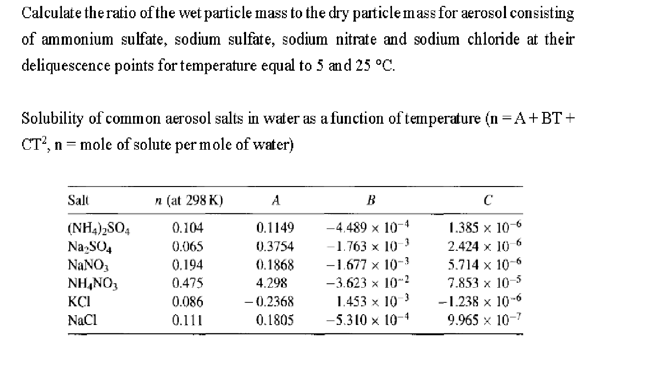 Calculate the ratio of the wet particle mass to the | Chegg.com