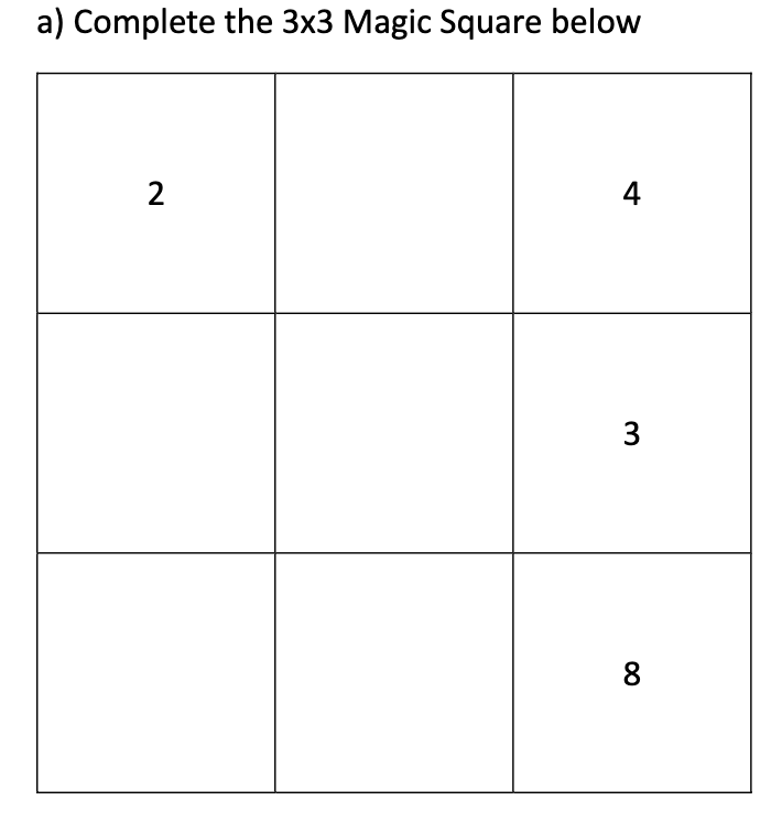 Solved a) Complete the 3×3 Magic Square below | Chegg.com