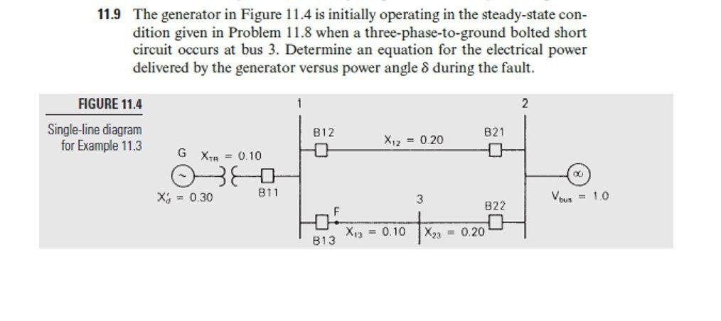 Solved 11.9 The generator in Figure 11.4 is initially | Chegg.com