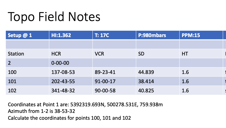 Topo Field Notes Setup @ 1 HI:1.362 T: 17C P:980mbars | Chegg.com